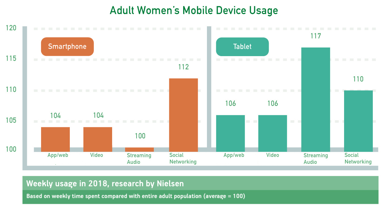 GCAS Strategies 21 Presentations: Analysis | The English Farm